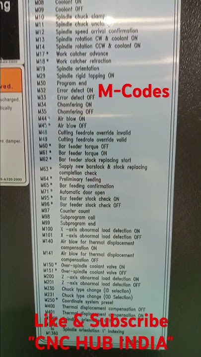 M Code For Cnc M Code Programming M Code For Vmc Programming M Code In Cnc M Code In Vmc