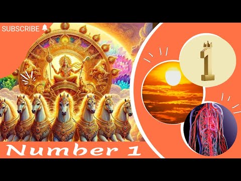 spiritual numerology | Episode 2 | Basic Numerology - YouTube