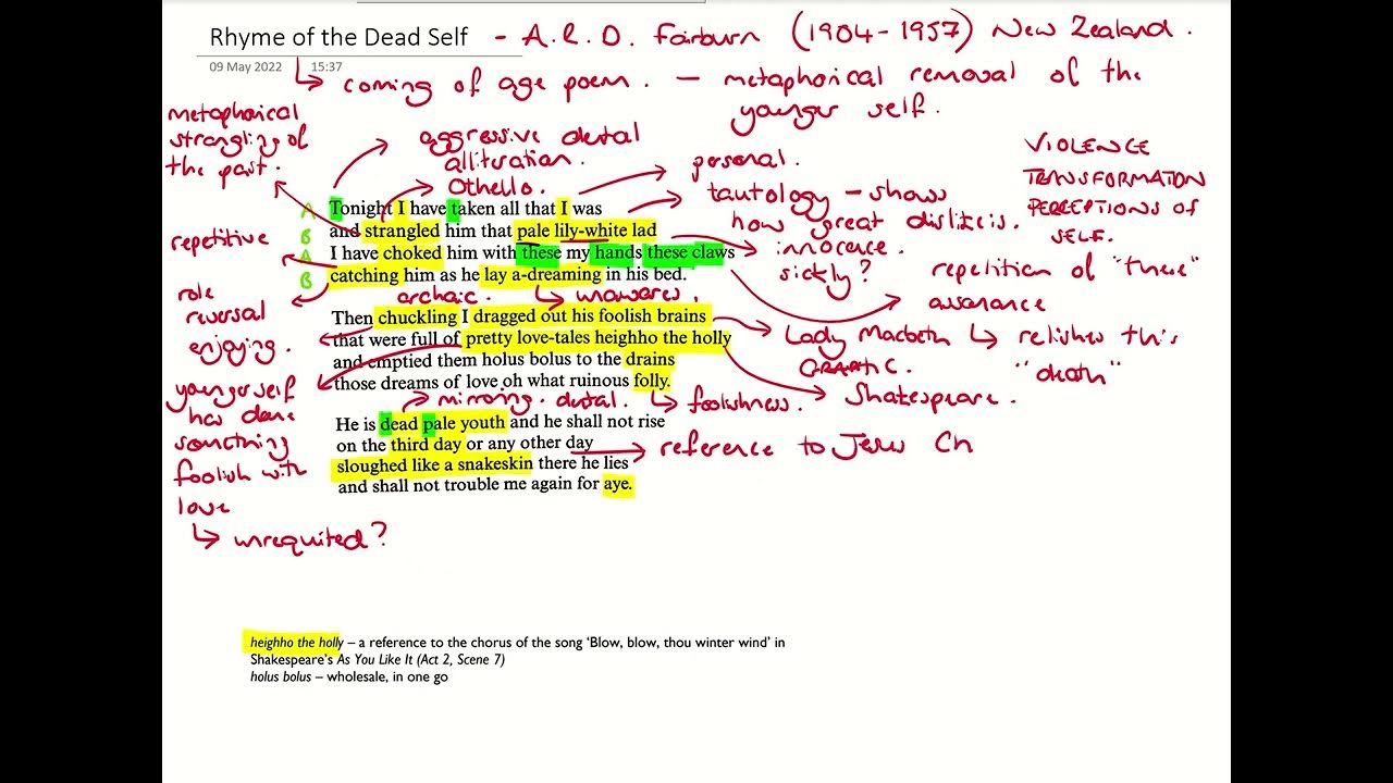 Rhyme of the Dead Self Video - A.R.D. Fairburn - CIE English Literature ...