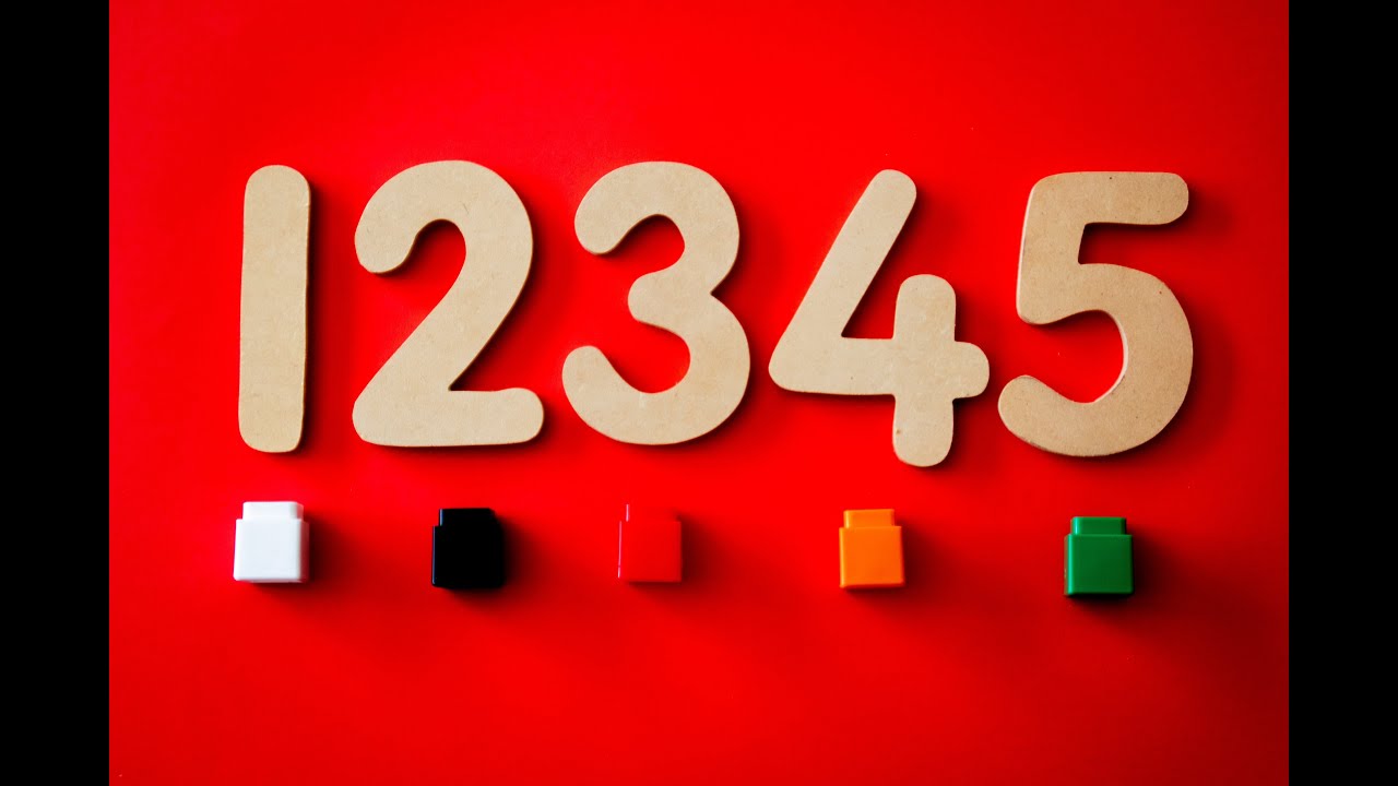 NUMBERS/SAYILAR in Turkish 1-20 - YouTube