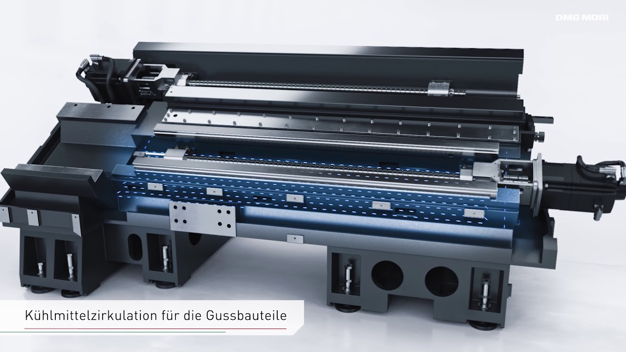 CTX 2500 | 700 - YouTube