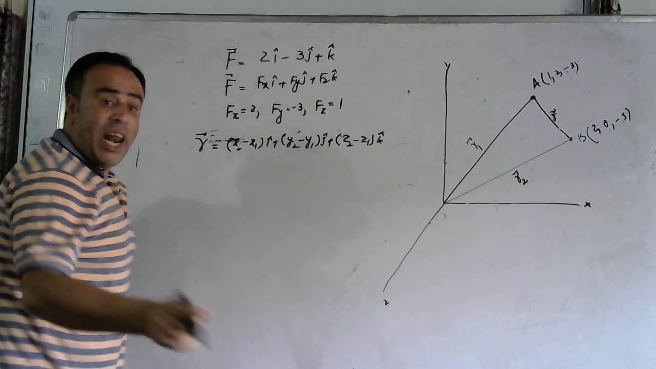 NUMERICAL PROBLEMS BASED ON WORK DONE BY CONSTANT FORCE (PART TWO)FOR ...