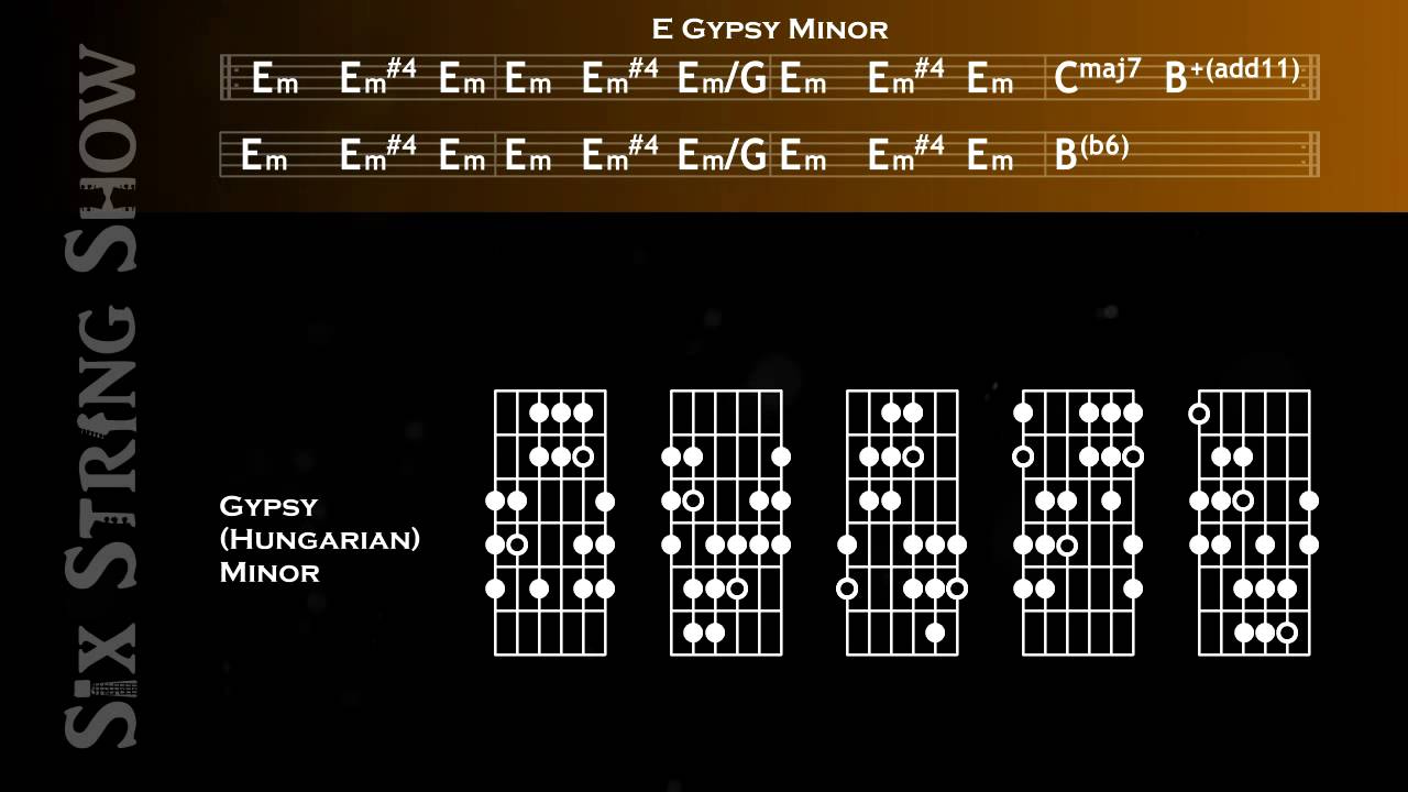 E Gypsy (Hungarian) Minor Guitar Backing Track - YouTube