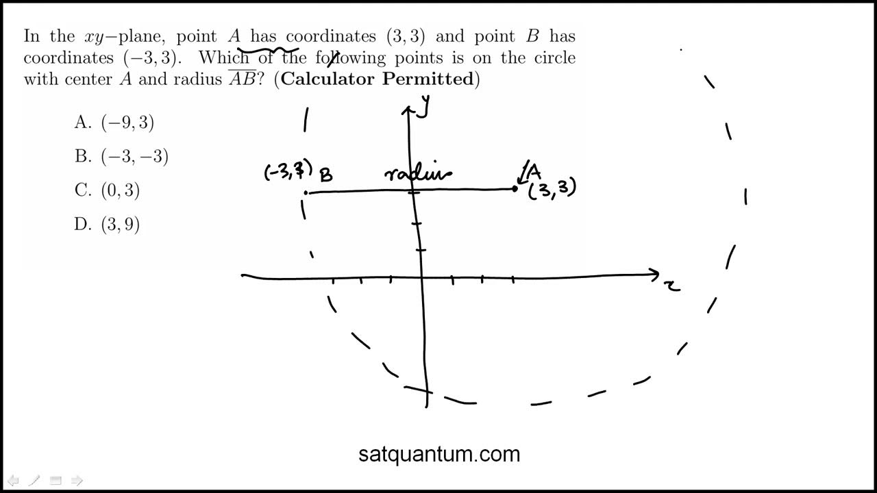Sat Math Practice Question Circles In Coordinate Plane Youtube