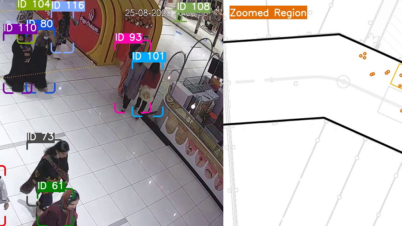 Customer Heatmap in Retail Malls - YouTube