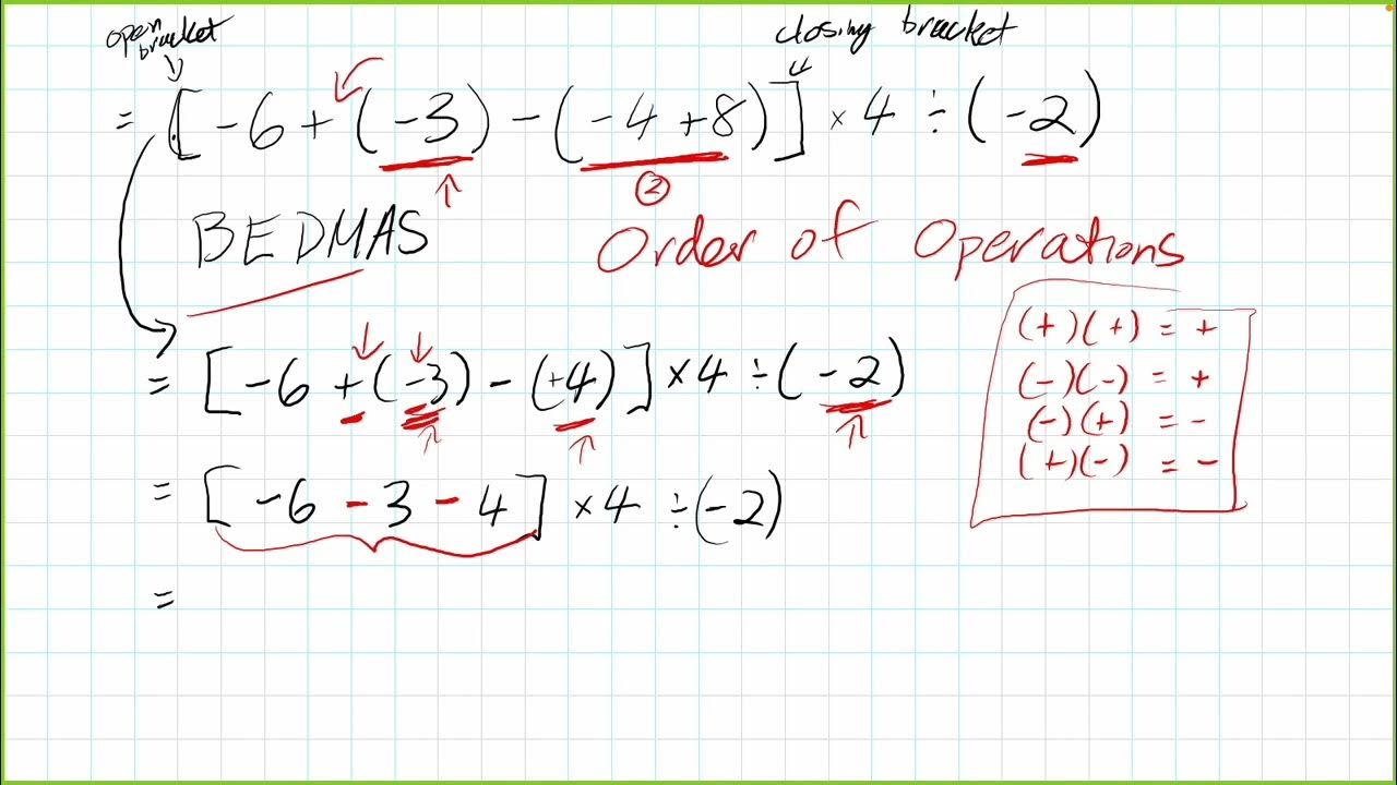 How to Learn Order of Operations (Grade 8 Review) - YouTube