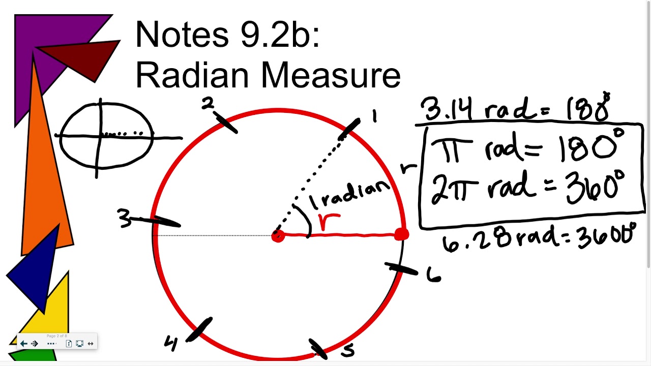 Notes 9 2b Radian Measure - YouTube