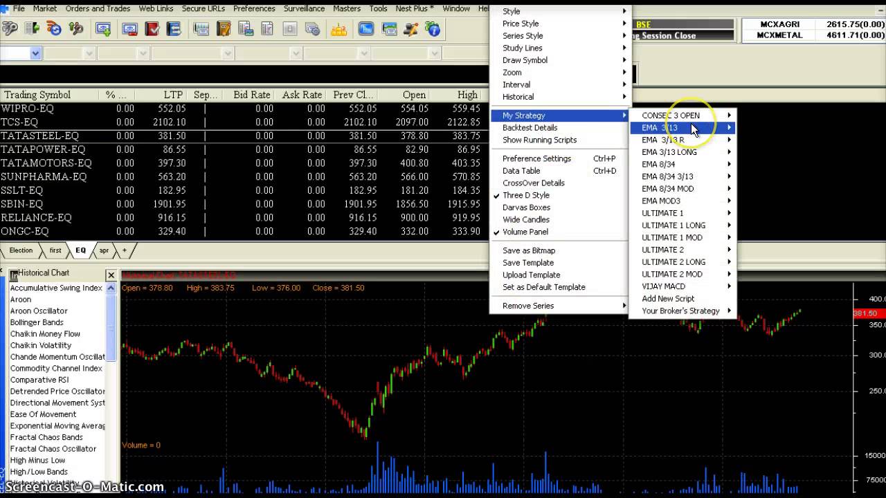 ALGO Backtesting - NEST trader - YouTube