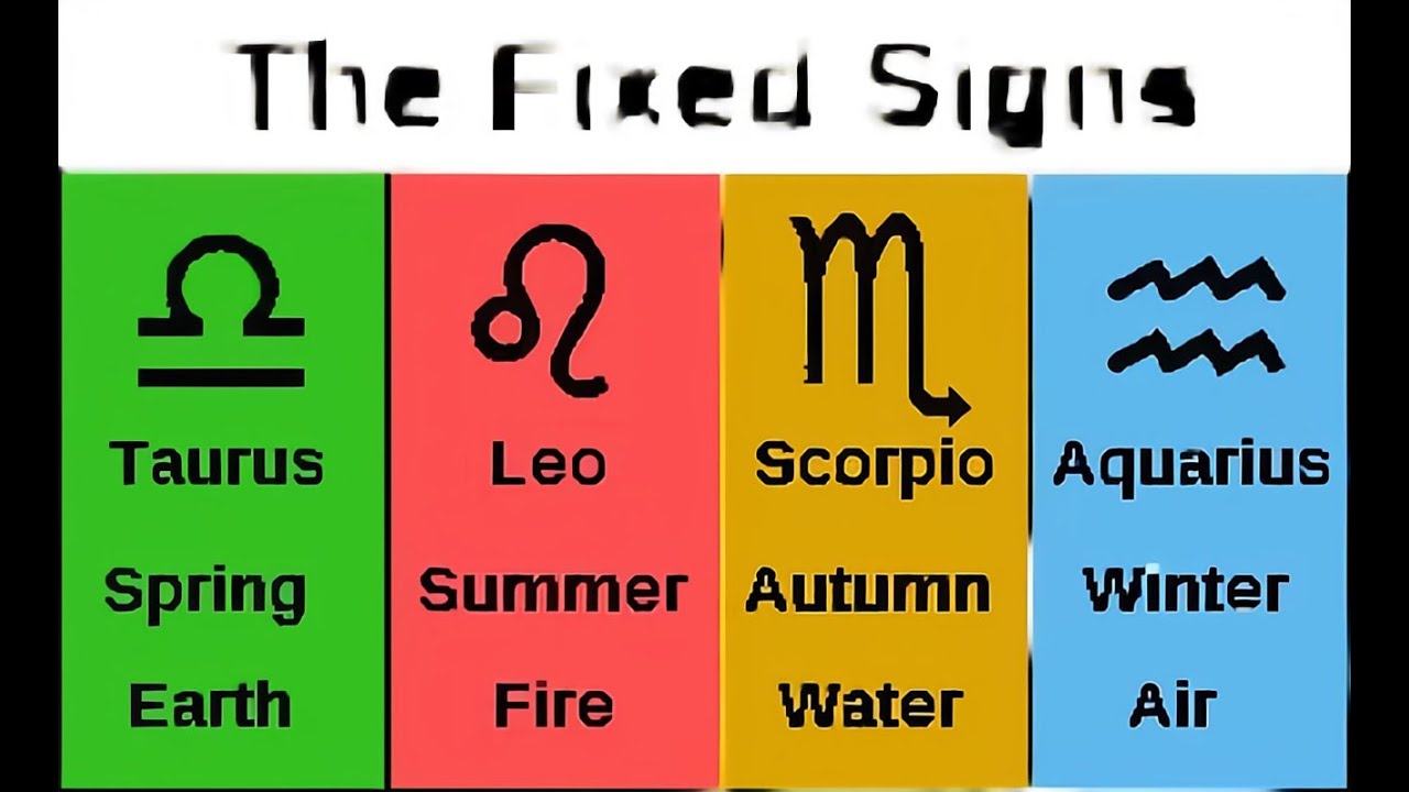 FIXED SIGNS READING | AQUARIUS ♒️ TAURUS ♉️ LEO ♌️ SCORPIO ♏️| May 26th ...