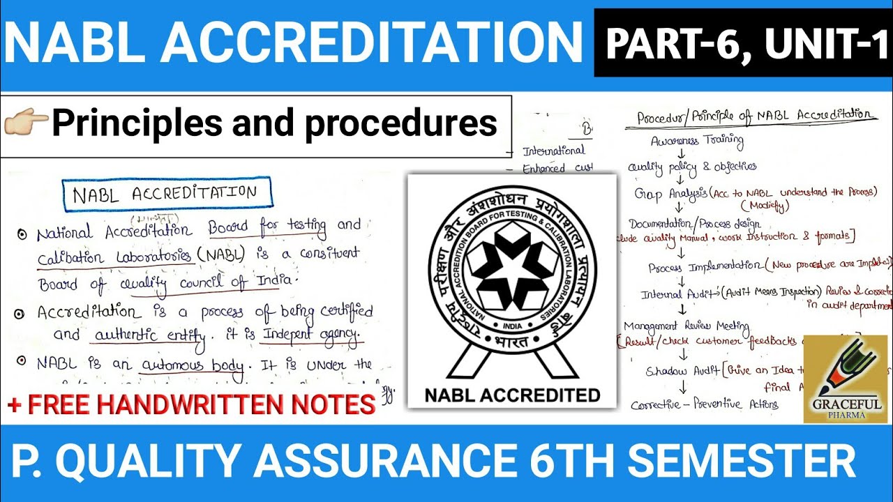 NABL Accreditation || Principles And Procedures || Part-6,Unit-1 ...