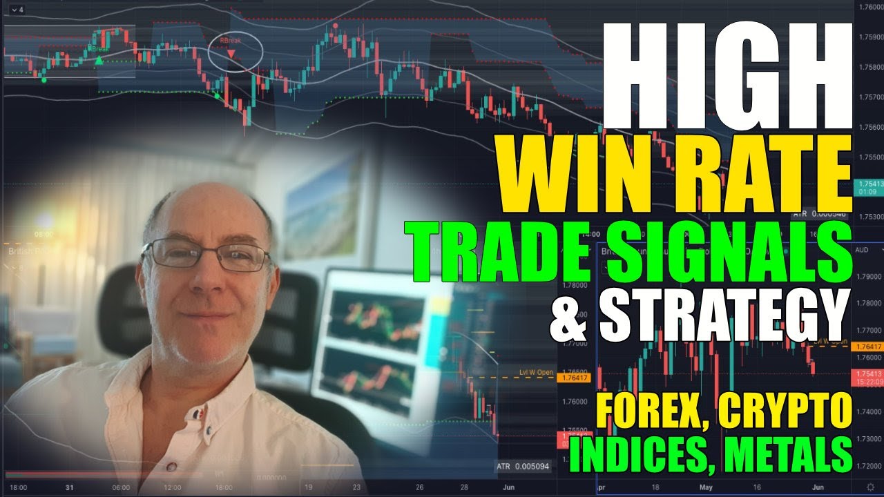 High Win Rate Forex Trade Signals and Strategy - YouTube