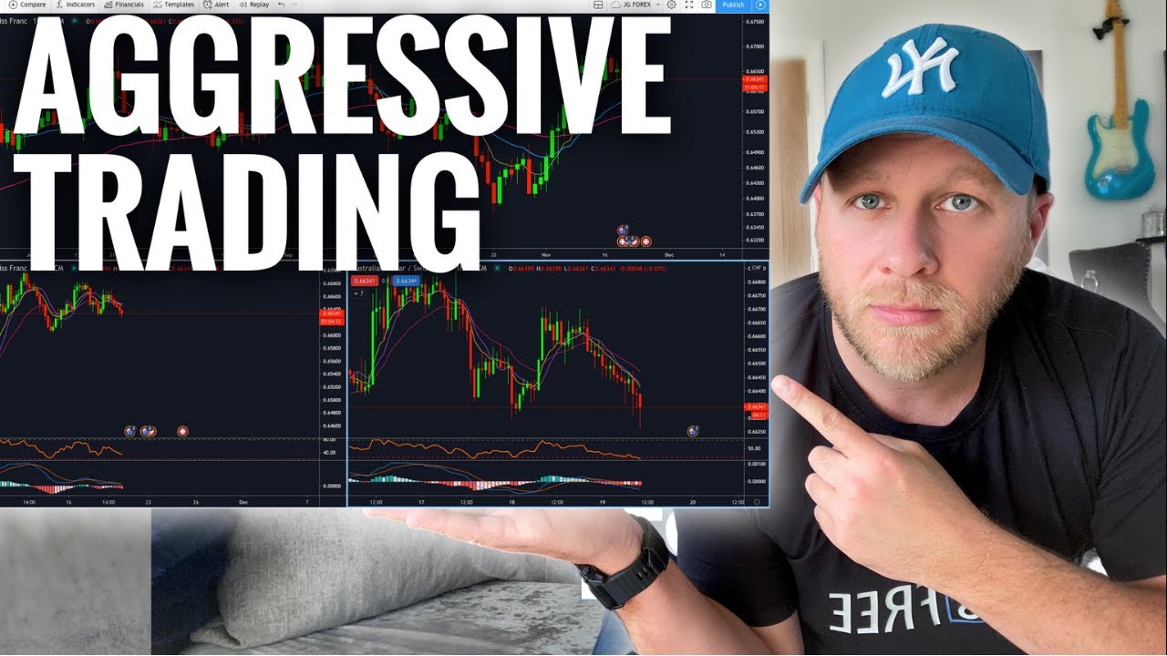 AGGRESSIVE FOREX TRADING - YouTube