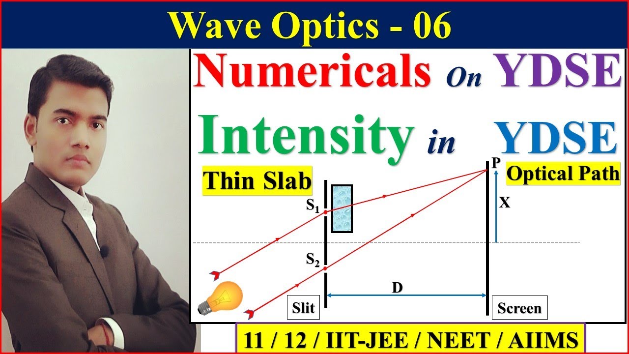 Class 12 Wave Optics 06 | Numericals On Young's Double Slit Experiment ...