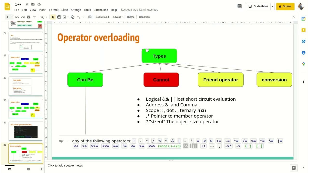 Modern c++ operator overloading part 1 #9 - YouTube