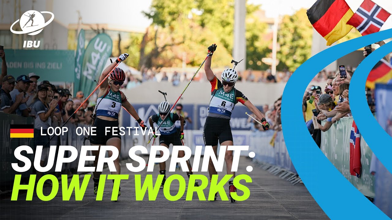 🔥Fast and Furious | Super Sprint Explained – Loop One Festival Munich ...