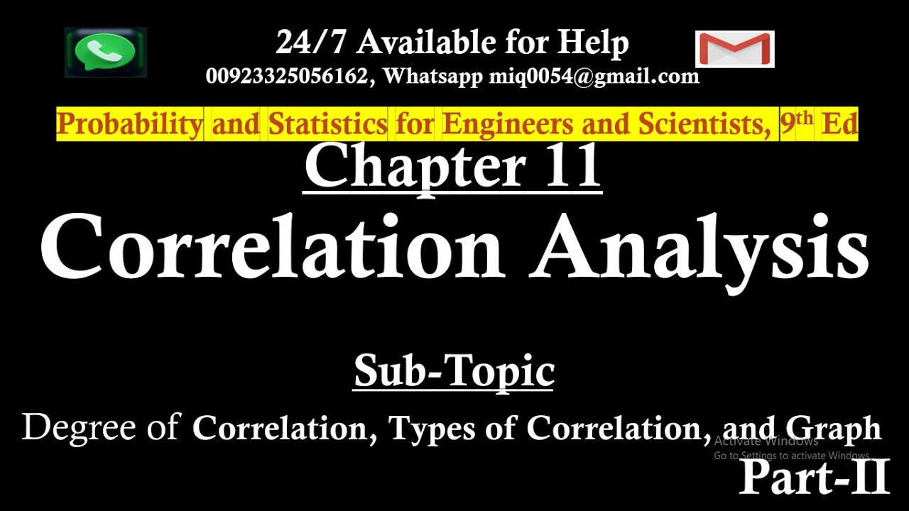 Correlation Analysis | Correlation Types | Correlation Coefficient | Correlation Graphs ...