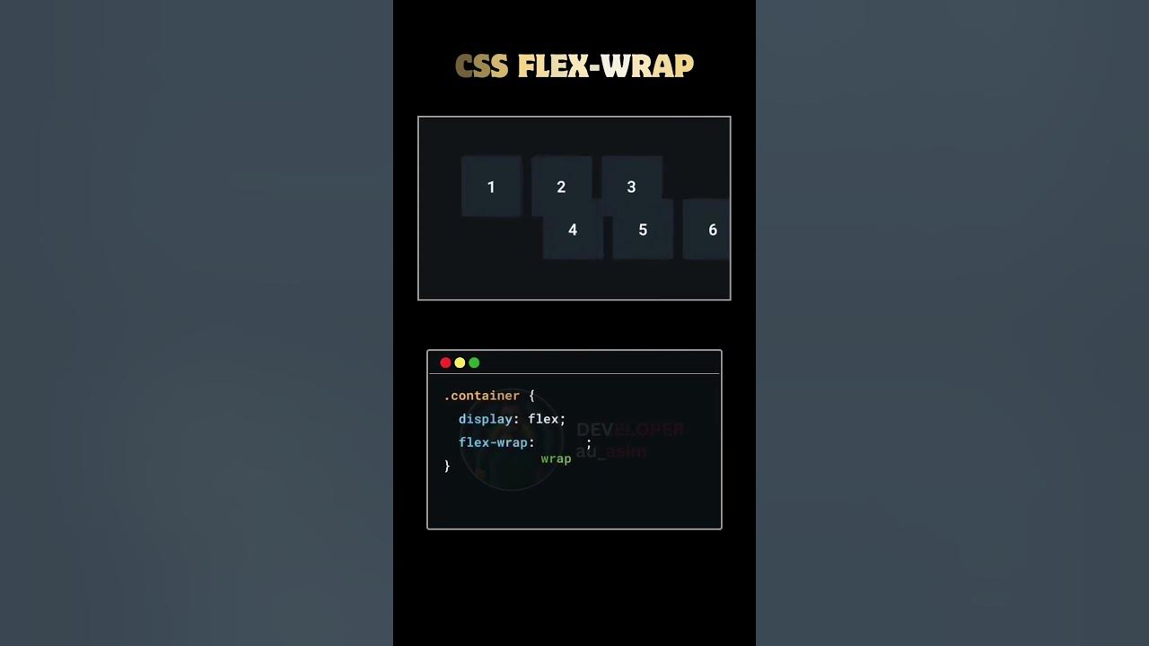 Css Flex Wrap 💻💻 Coding Frontendprojects Webdevelopment Htmlcss Css Programming Youtube