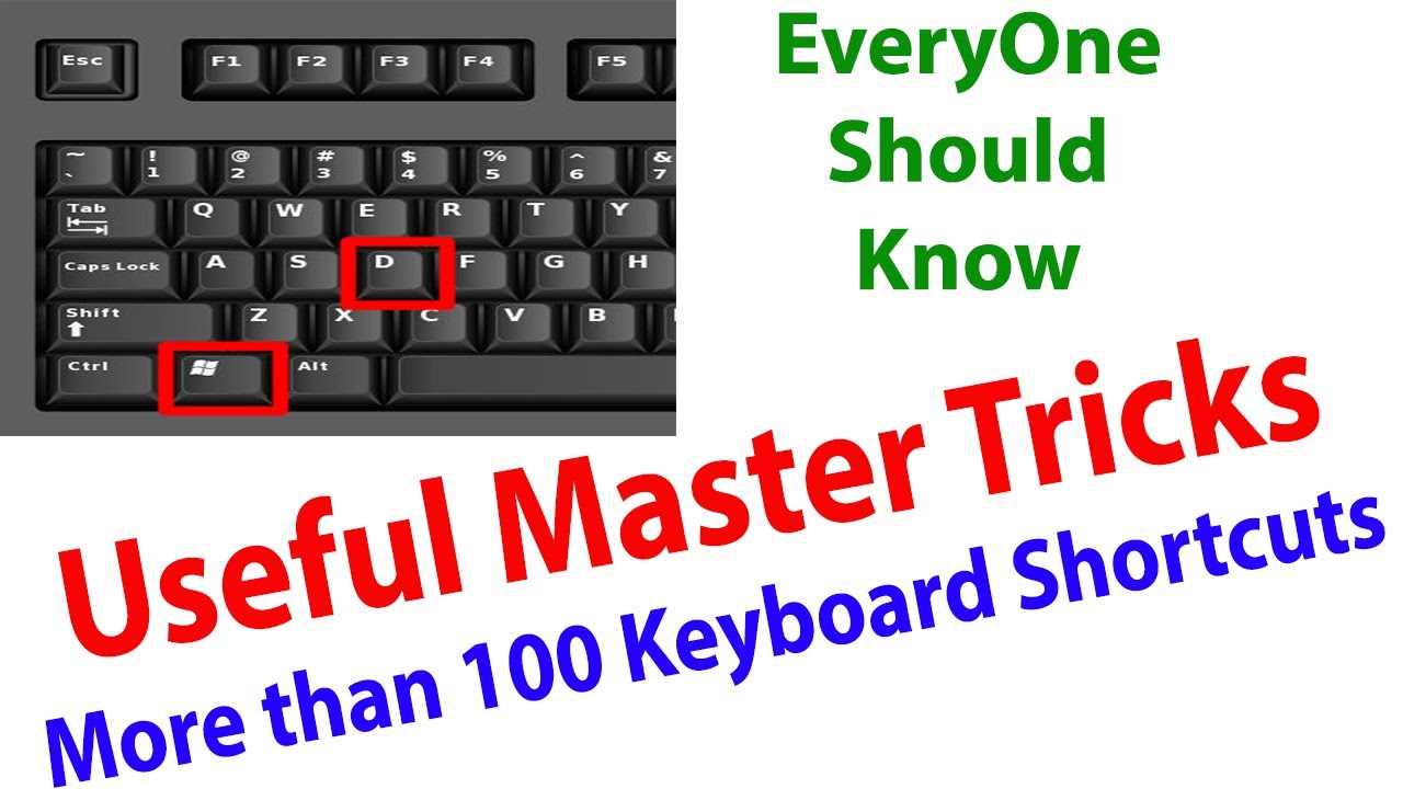 Keyboard Shortcuts | Computer Shortcuts | Shortkeys | Download file ...