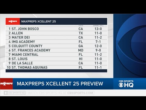 CBS HQ Show with Zack Poff and Barton Simmons - Nov. 23 - YouTube