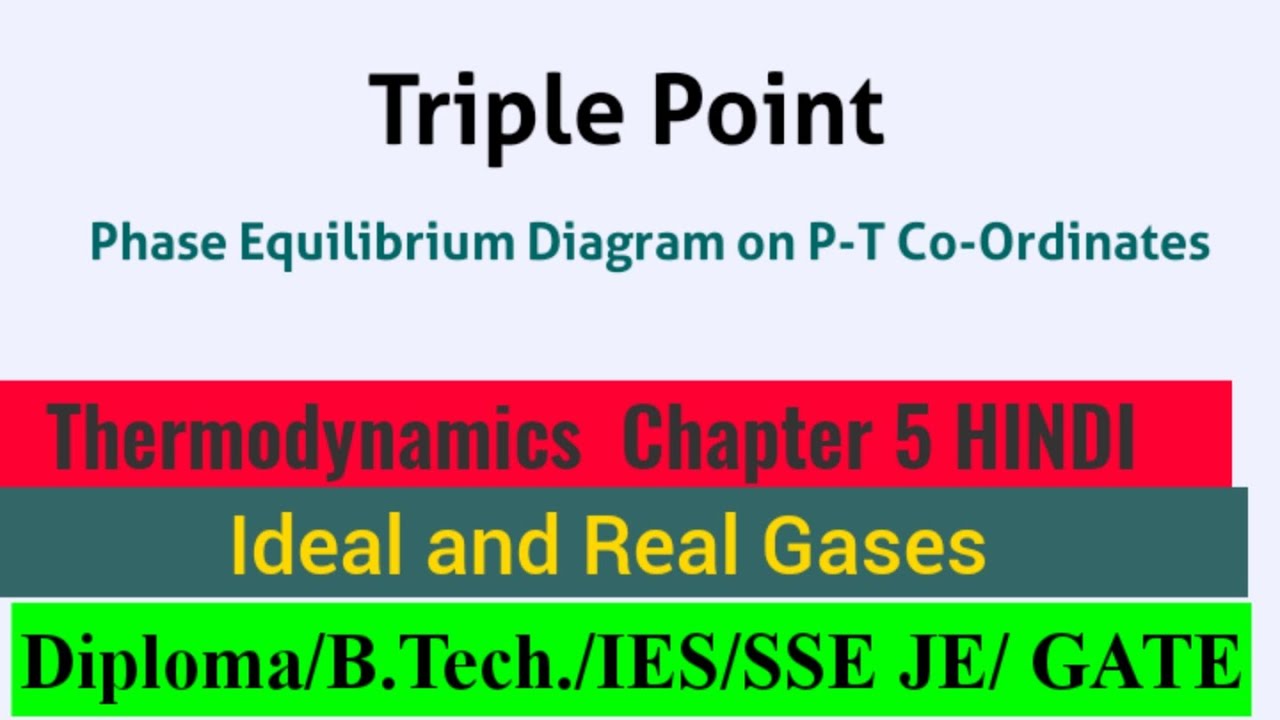 Triple Point/ Phase Equilibrium Diagram on P-T Co-Ordinates/ Critical ...