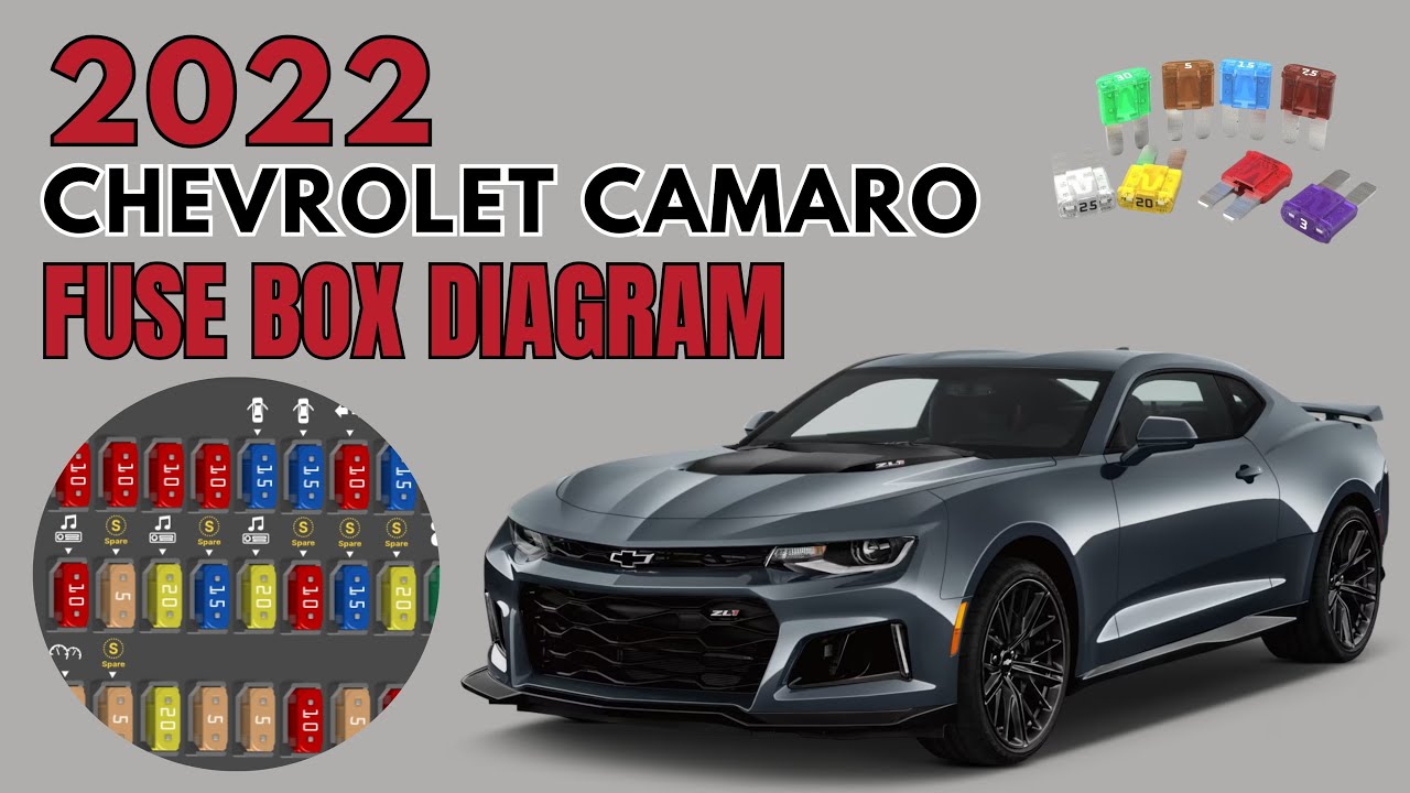 Chevrolet Camaro Fuses & Fuse Box Diagram and Location (2018 - 2022 ...