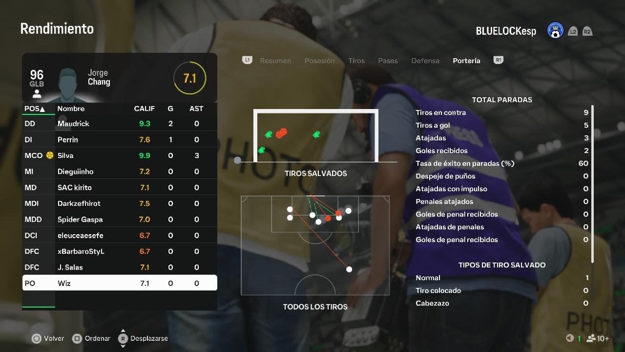 Blue 4 baso 2 - YouTube