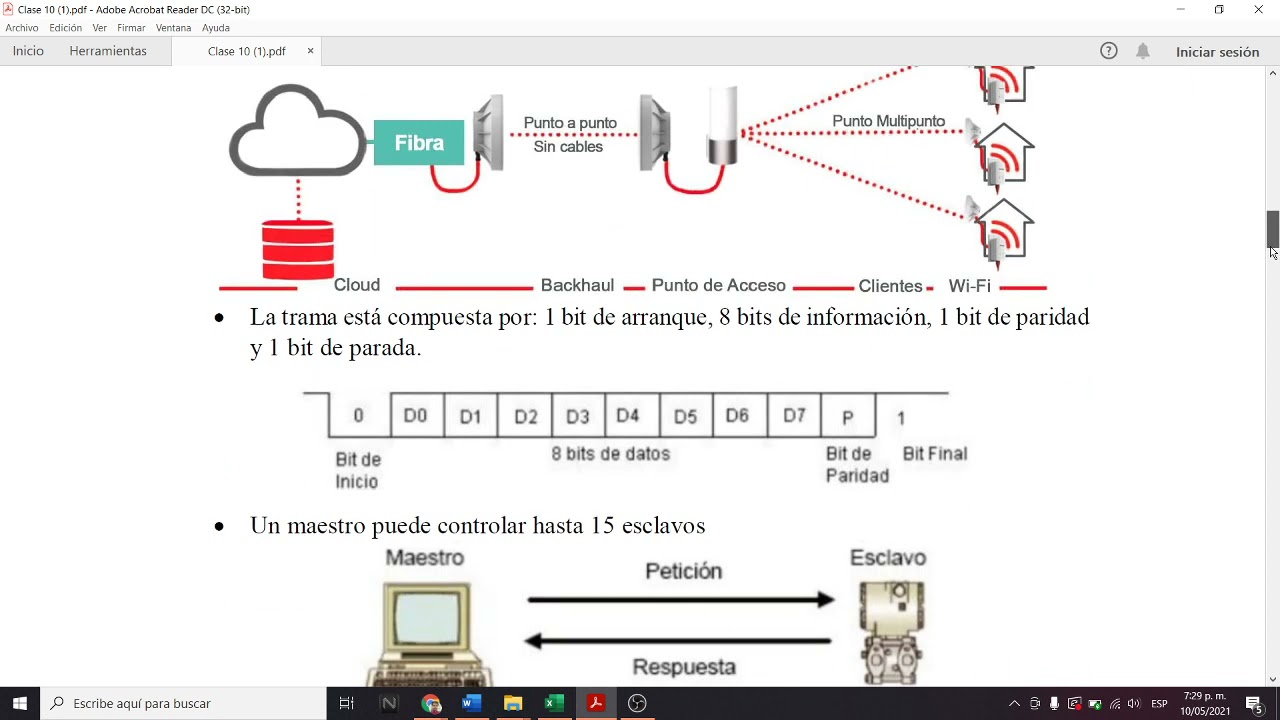 Protocolo HART - YouTube