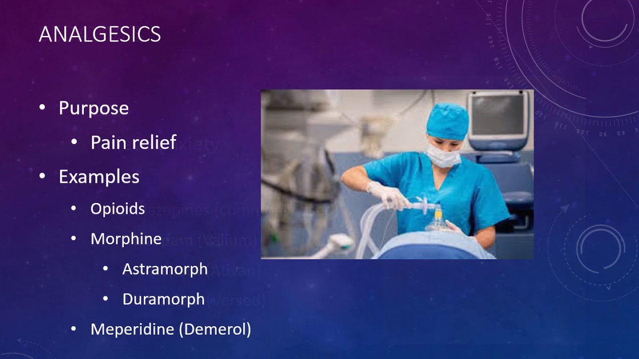 Ch 13 Preoperative Medications - YouTube