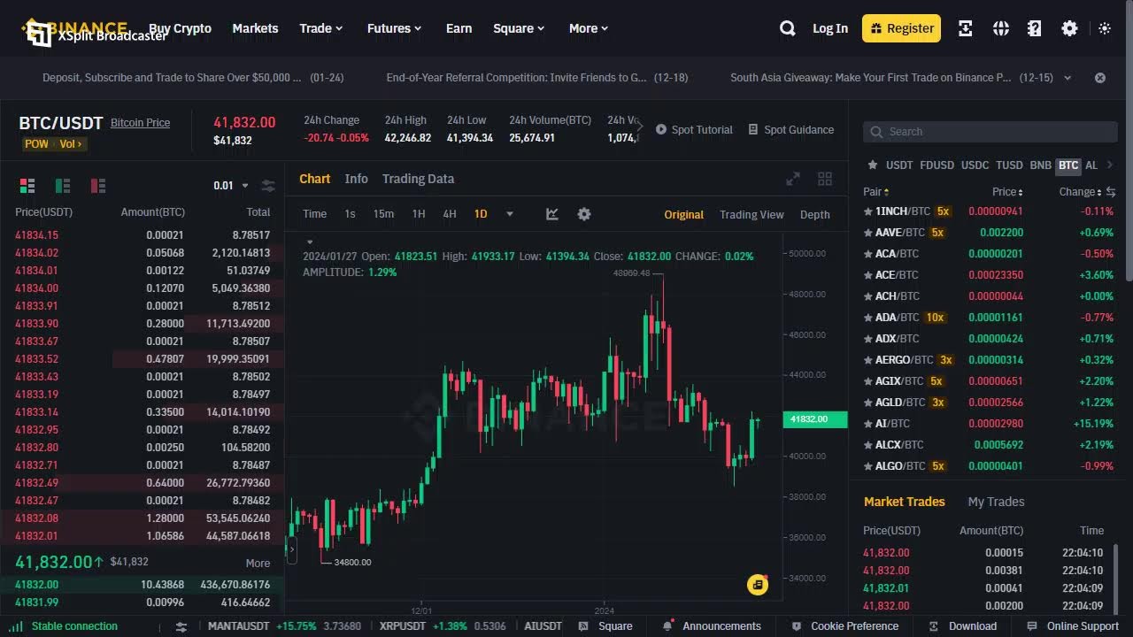 Bitcoin Bounce Back Incoimg? - LIVE CHART - YouTube