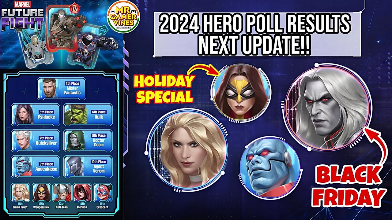 NEXT UPDATE IN 2024 HERO POLL RESULTS!! | UPCOMING UPDATE In Marvel Future Fight - YouTube