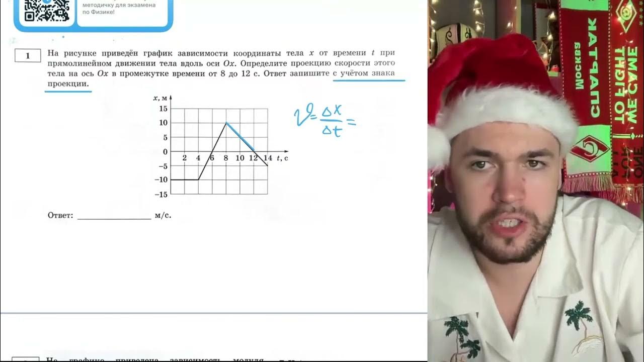На рисунке приведён график зависимости координаты тела х от времени T при прямолинейном №21051