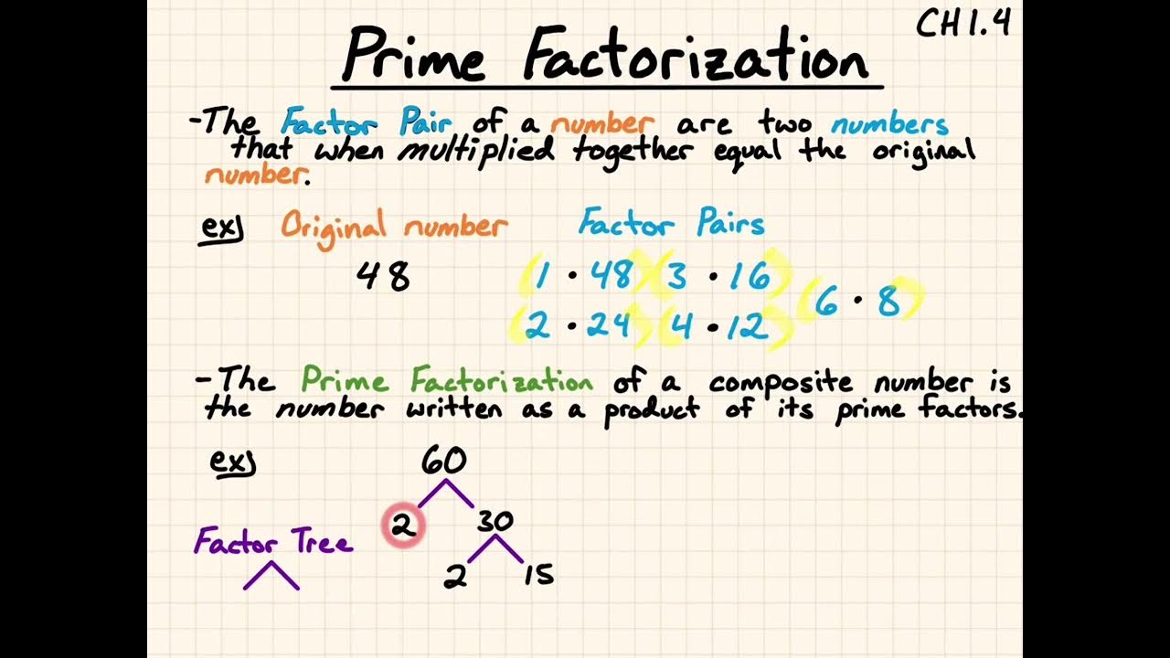 prime-factorization-notes-on-ch-1-4-youtube