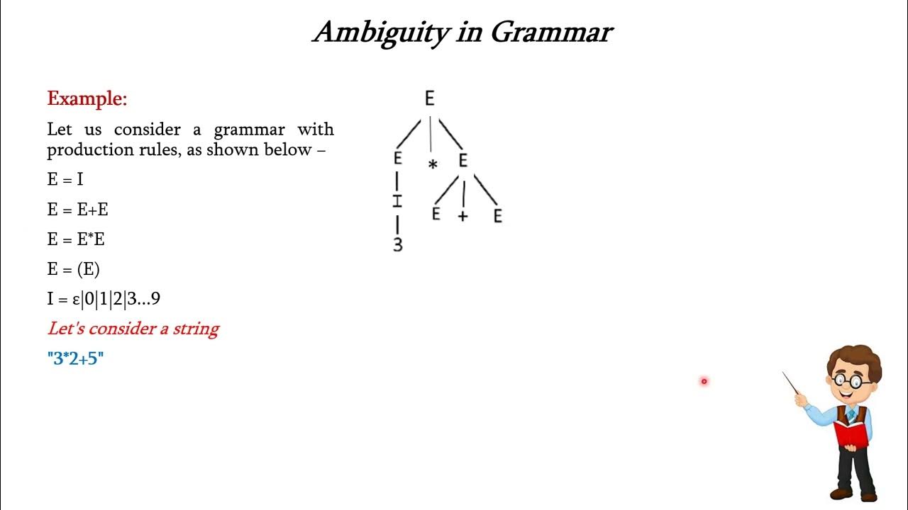 Ambiguity in grammar - YouTube