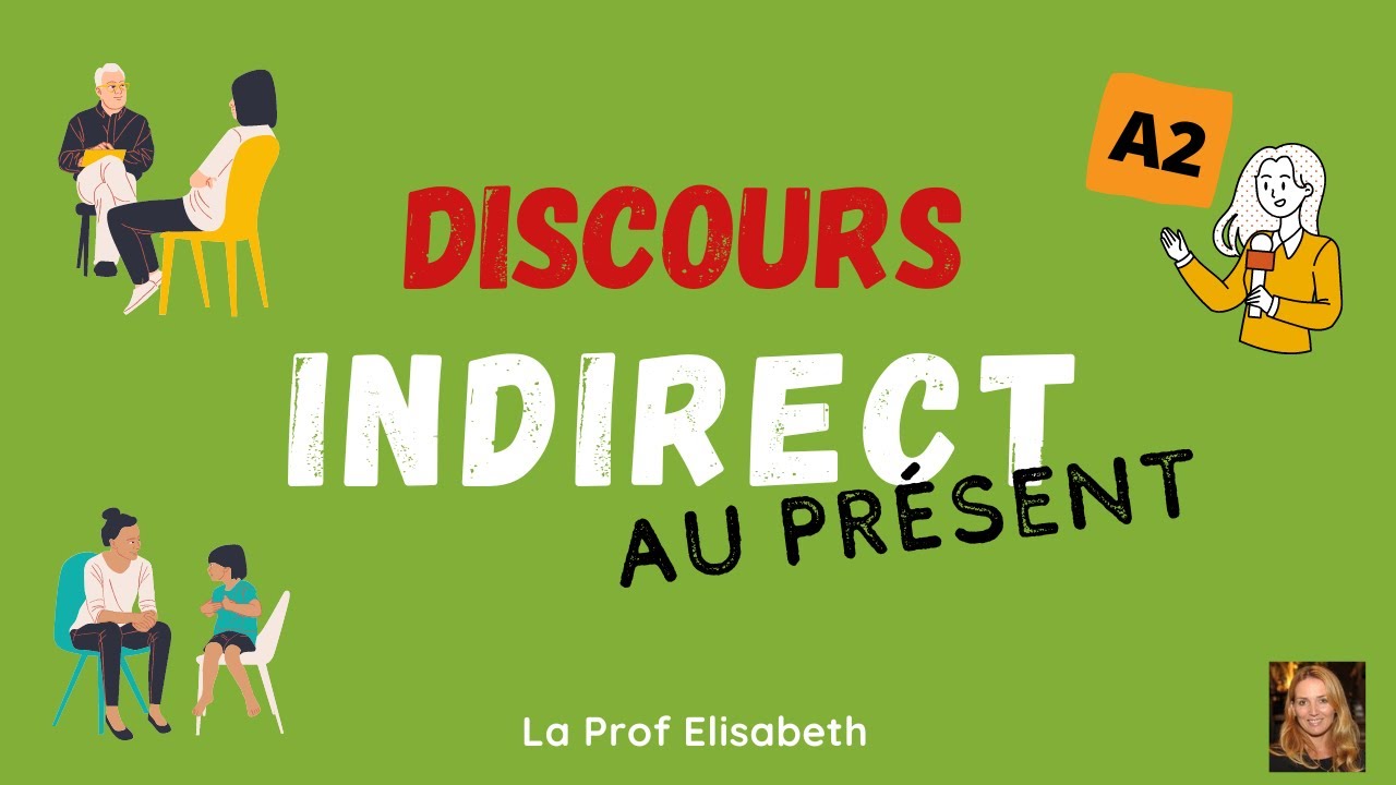 Le discours indirect au présent en français. Partie 1. Niveau A2 de FLE ...