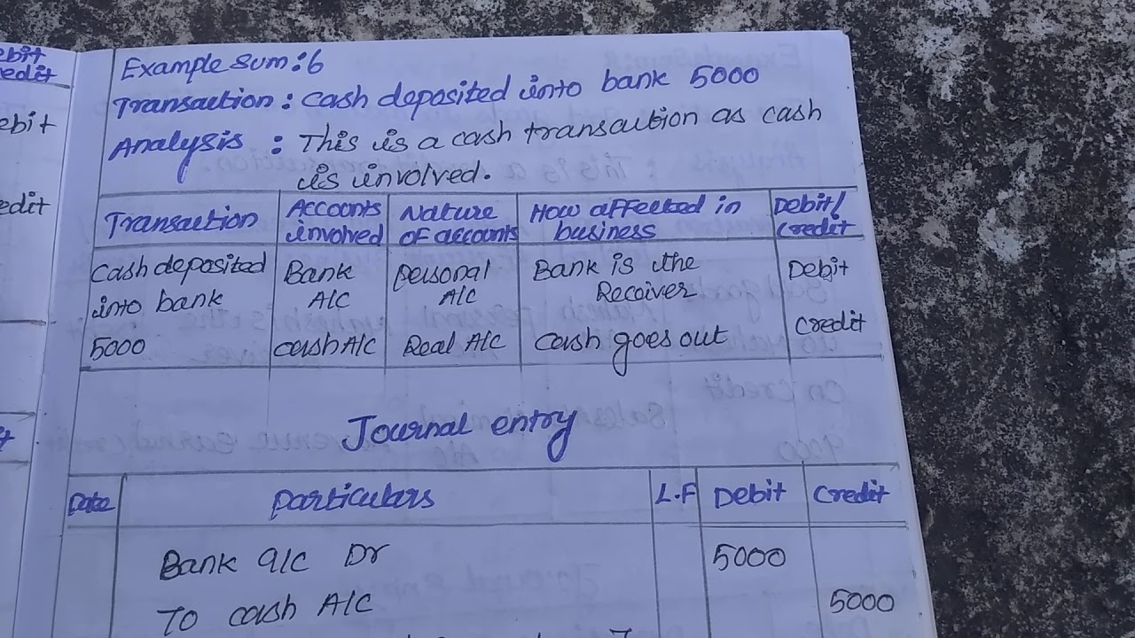 11 th std accounts books of primary entry journal entry example sum 6 ...