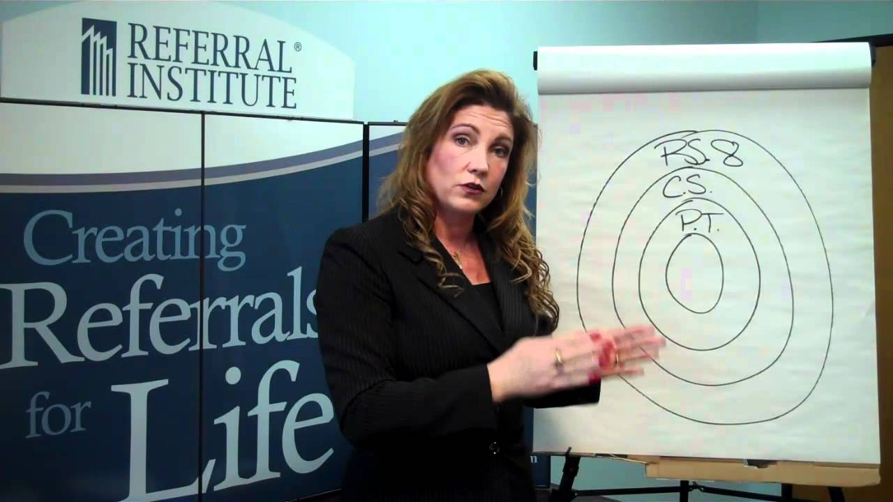 Referral Institute - Creating Referrals For Life® - YouTube