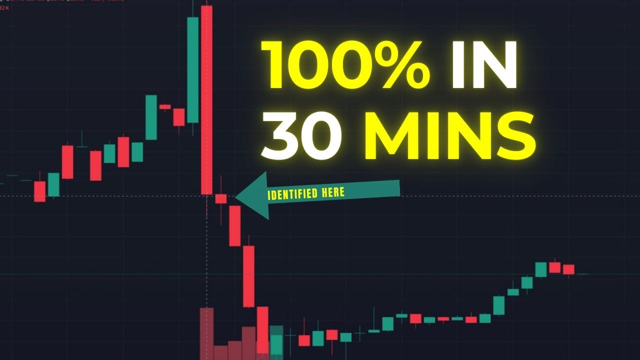 How A.I Recognized A Stock Before It Had A Massive Drop - YouTube