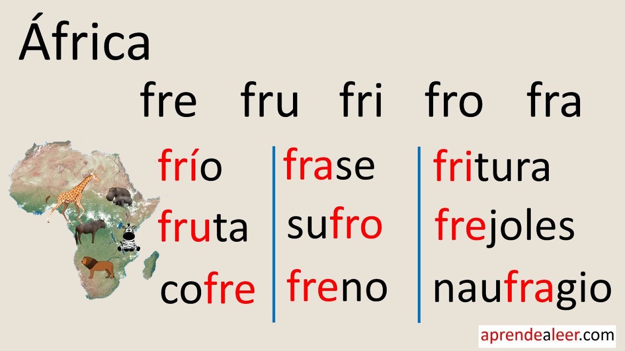 Silabas fra fre fri fro fru para niños - YouTube