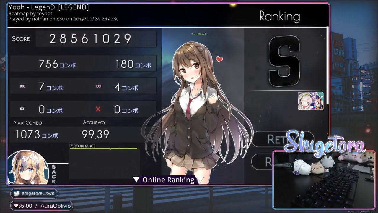 [SHIGETORA] Yooh - LegenD LEGEND +HDHR 99 39% FC #1 - YouTube