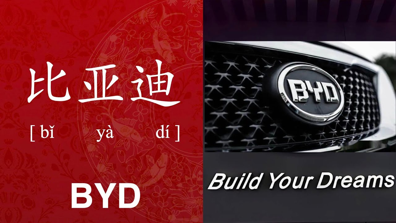 How to (Correctly) Pronounce 'BYD' in Chinese | Electric Vehicle Maker ...