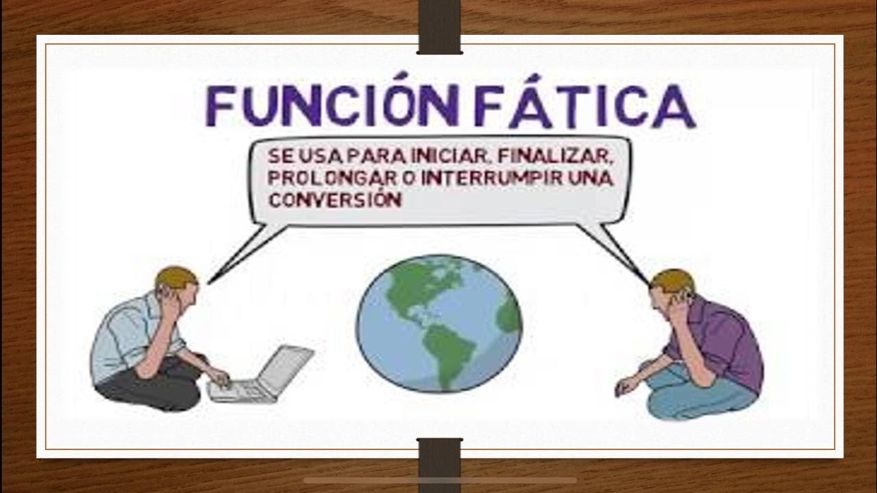 Función Fática - Nivelación UG - YouTube