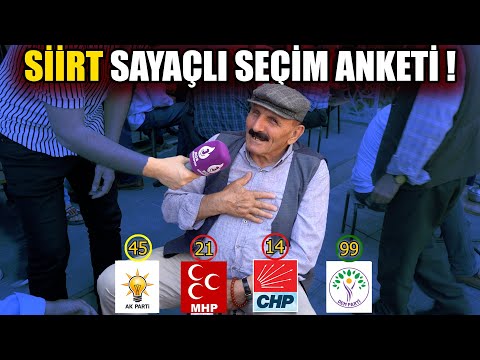 Siirt Seçim Anketi - Sayaçlı Seçim Anketi