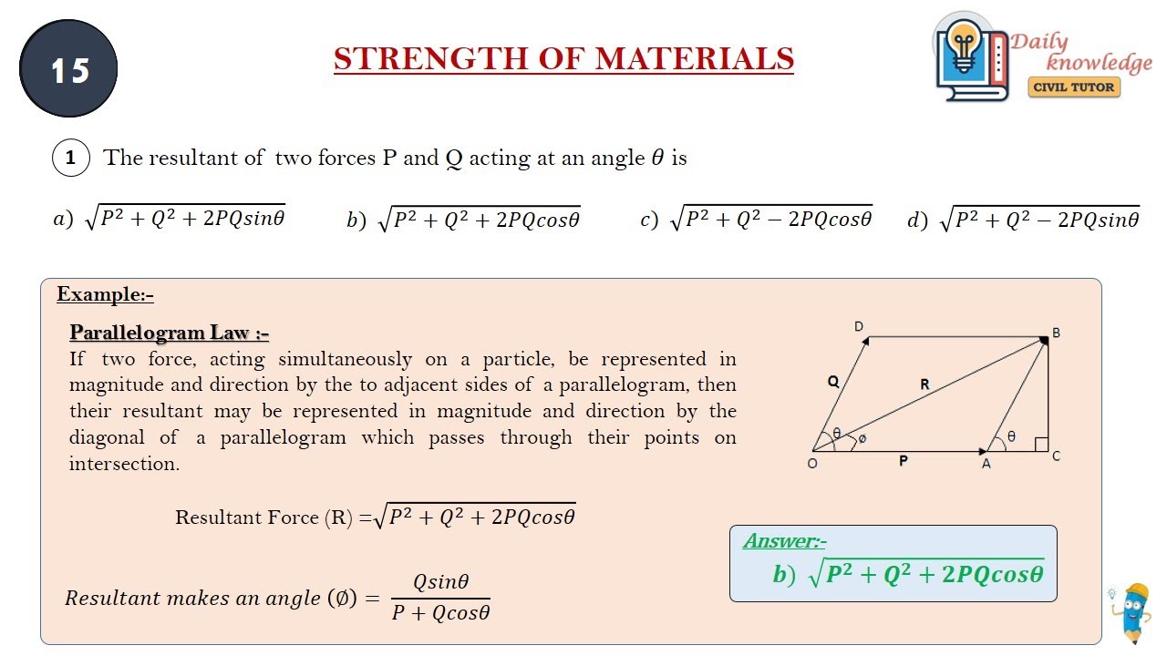 Civil Engineering Objective Questions -Strength of Materials - 01 ...