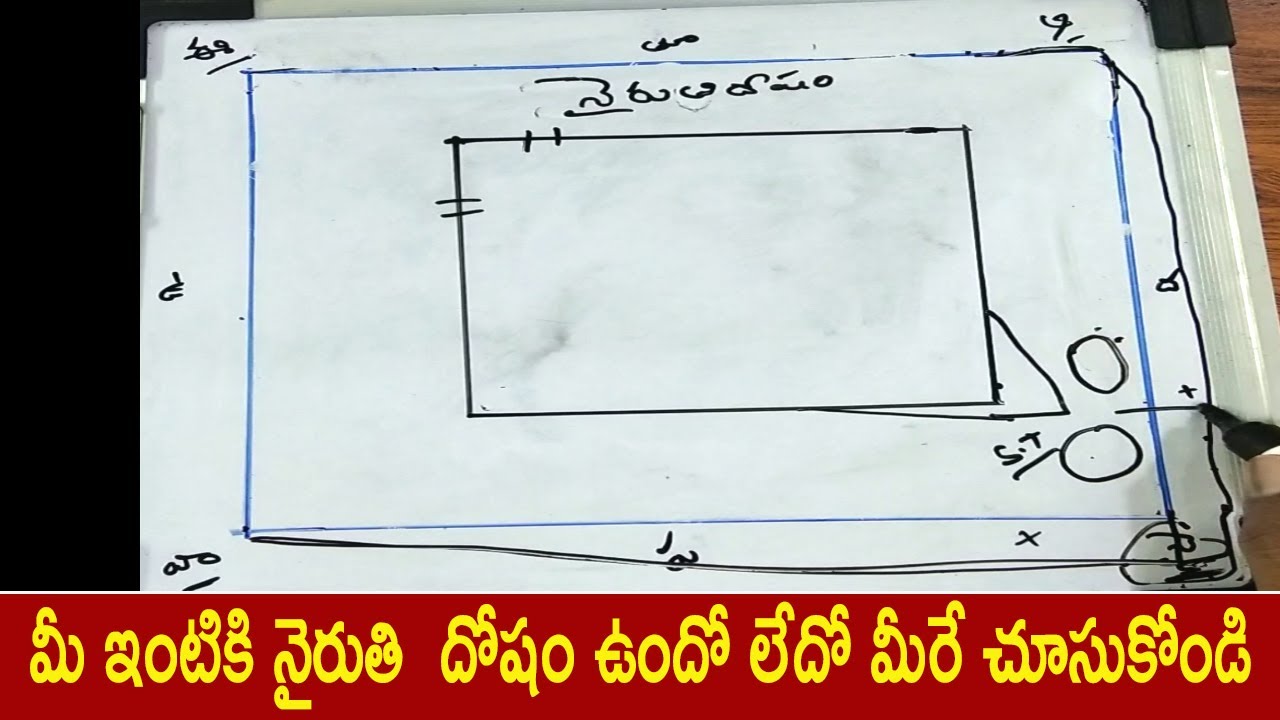 మీ ఇంటికి నైరుతి దోషం ఉందో లేదో మీరే చూసుకోండి |nairuthi vastu telugu ...
