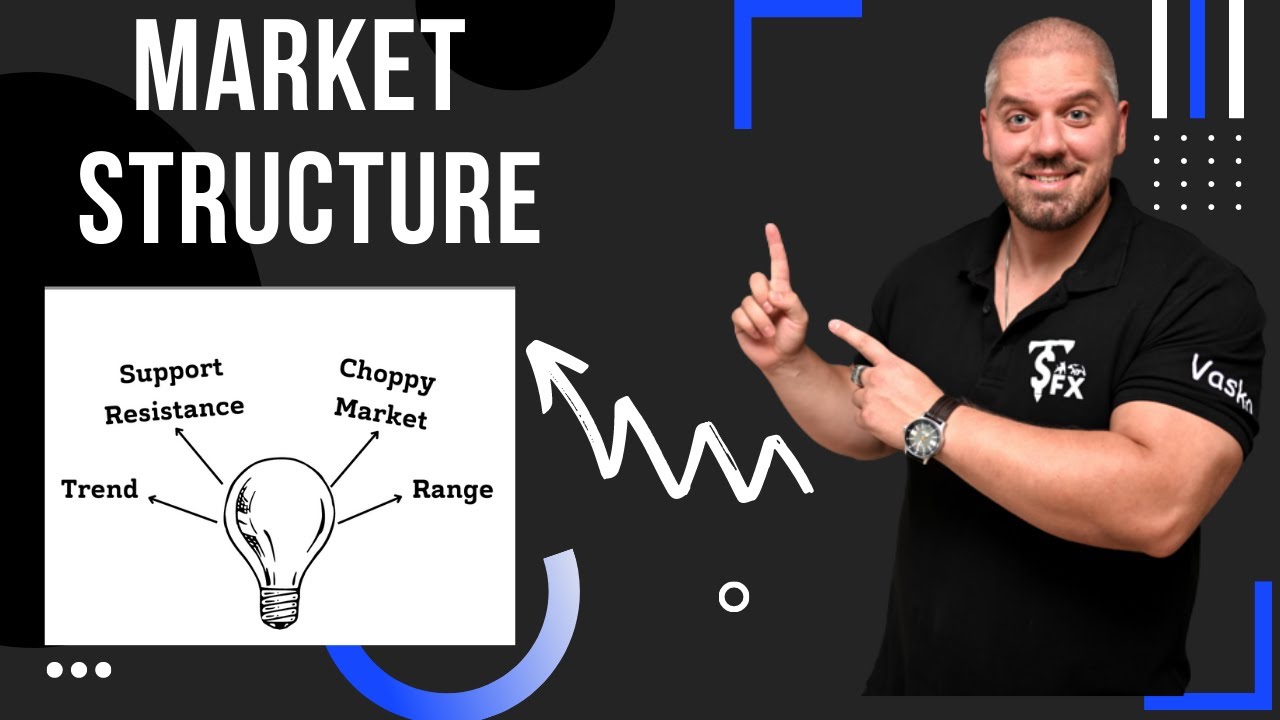 How to draw TREND LINES and SUPPORT and RESISTANCE LEVELS | True Sight Forex - YouTube