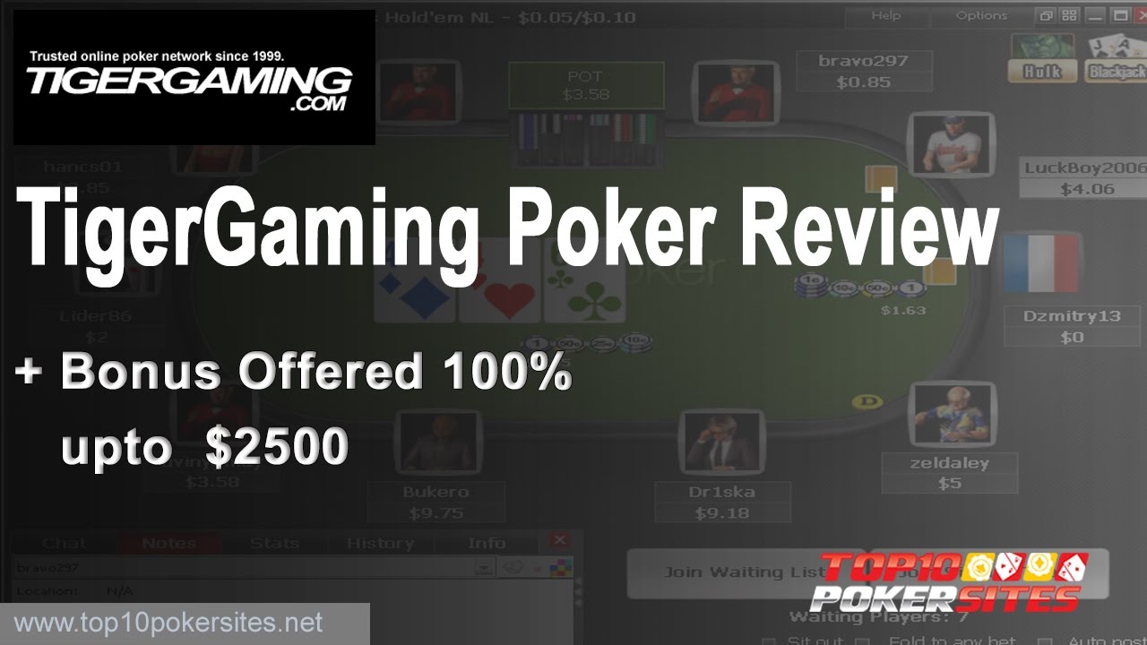 TigerGaming Poker Review + Bonus Offered 100% upto $2500 - YouTube