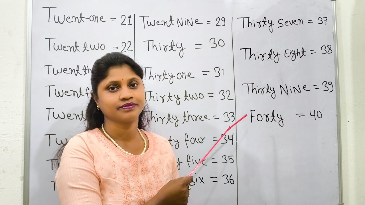 twenty one to forty counting in english and Hindi || 1to40 counting ...