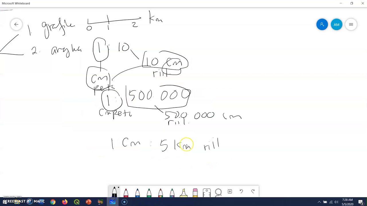 Layout Peta 5 Teknis Layout Peta [part 5] - YouTube