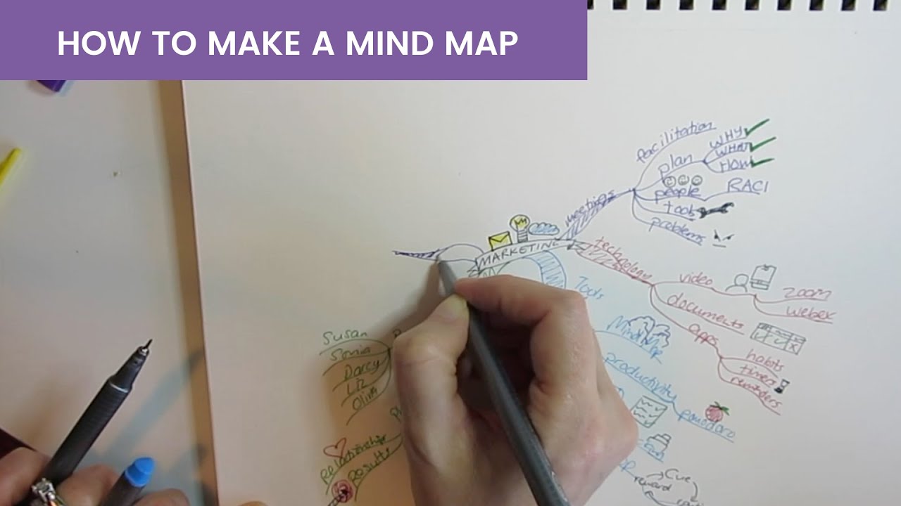 How to Make a Mind Map - 42 seconds! - YouTube