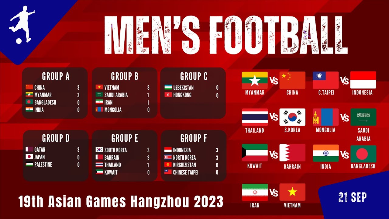 Asian Games 2023 | Men's Football | Results, Standings Table & Today's ...